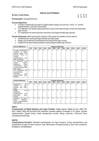 R22B.Tech.EEEIandIIYearSyllabus1.pdf