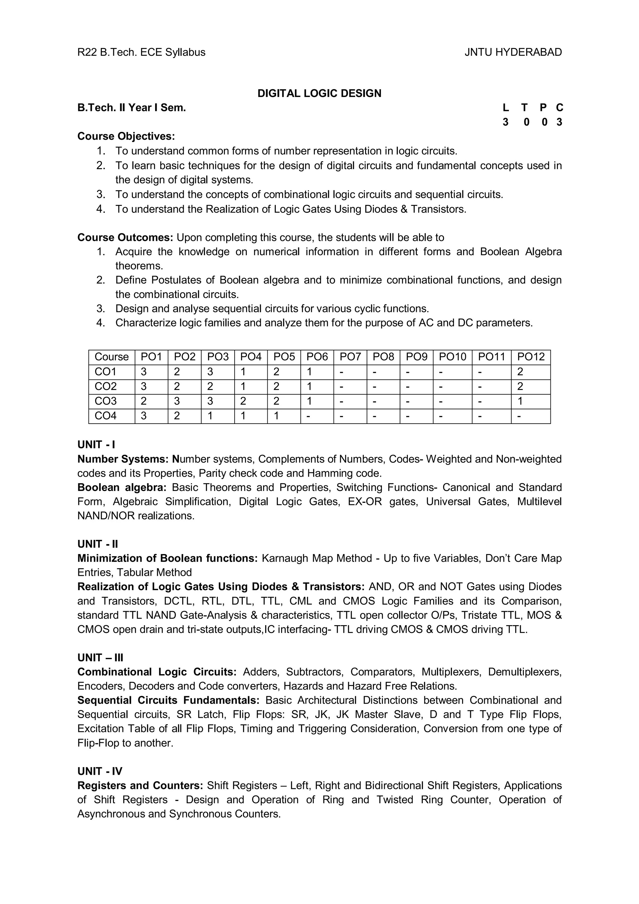 R22B.Tech.ECEIIIYearSyllabus.pdf