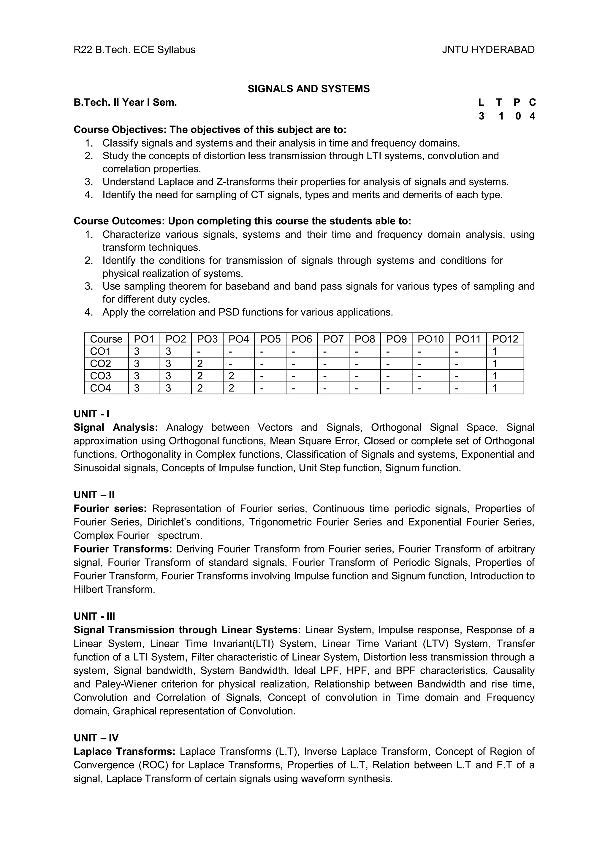 R22B.Tech.ECEIIIYearSyllabus.pdf