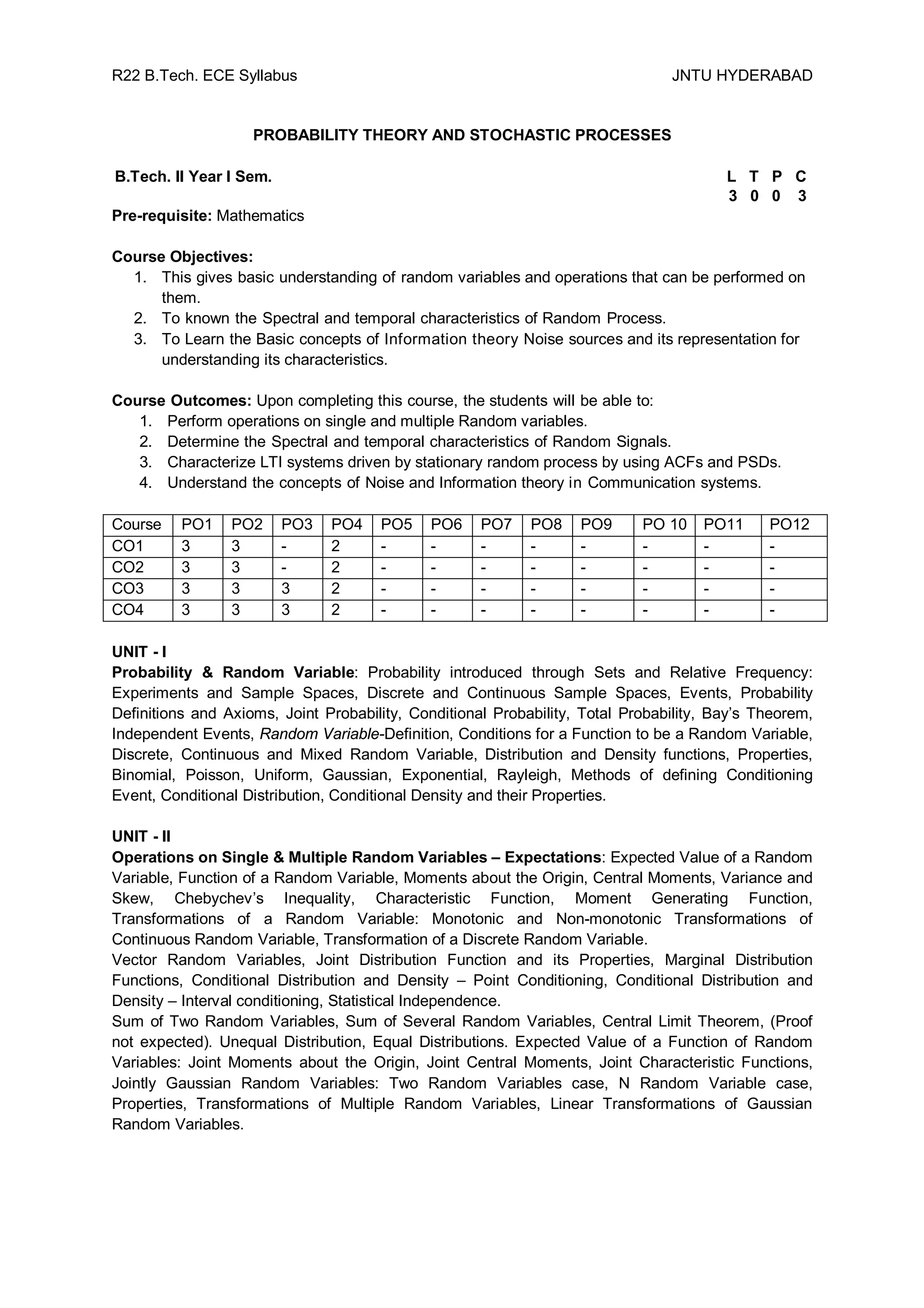 R22B.Tech.ECEIIIYearSyllabus.pdf