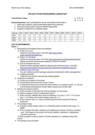 R22B.Tech.ECEIIIYearSyllabus.pdf