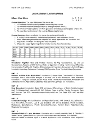 R22B.Tech.ECEIIIYearSyllabus.pdf