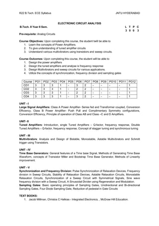 R22B.Tech.ECEIIIYearSyllabus.pdf