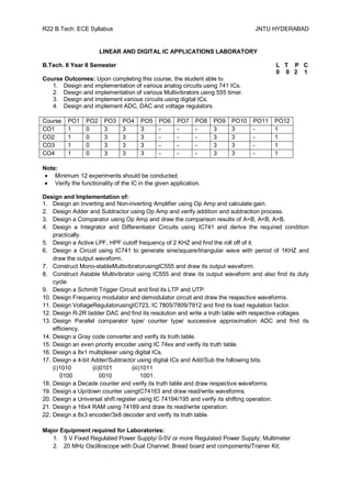R22B.Tech.ECEIIIYearSyllabus.pdf