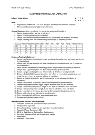 R22B.Tech.ECEIIIYearSyllabus.pdf