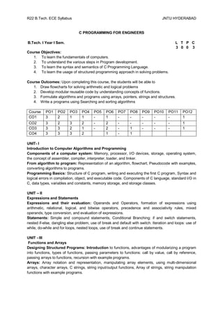 R22B.Tech.ECEIIIYearSyllabus.pdf