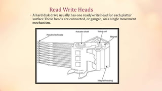 Hard Disk Drive | PPTX