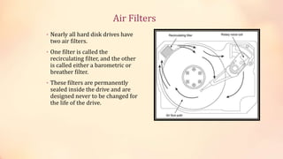 Hard Disk Drive | PPTX