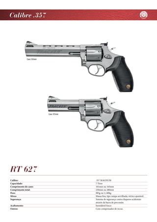Catalogo taurus | PDF