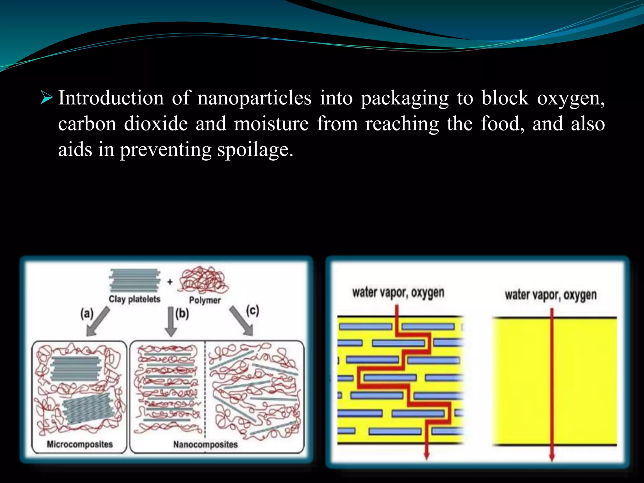 Bio degradable films for food packaging | PPTX