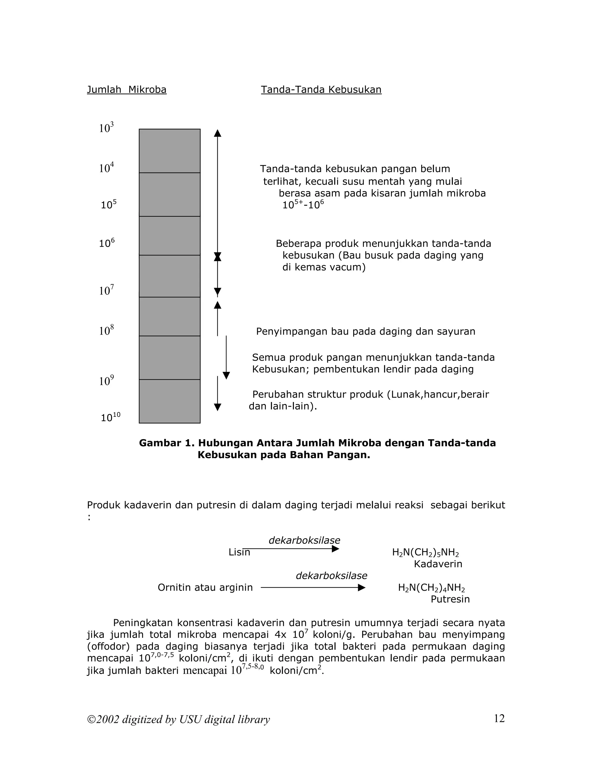MIKROBA_PATOGEN_PADA_MAKANAN-MIKROBA_PATOGEN_PADA_MAKANAN.pdf.pdf