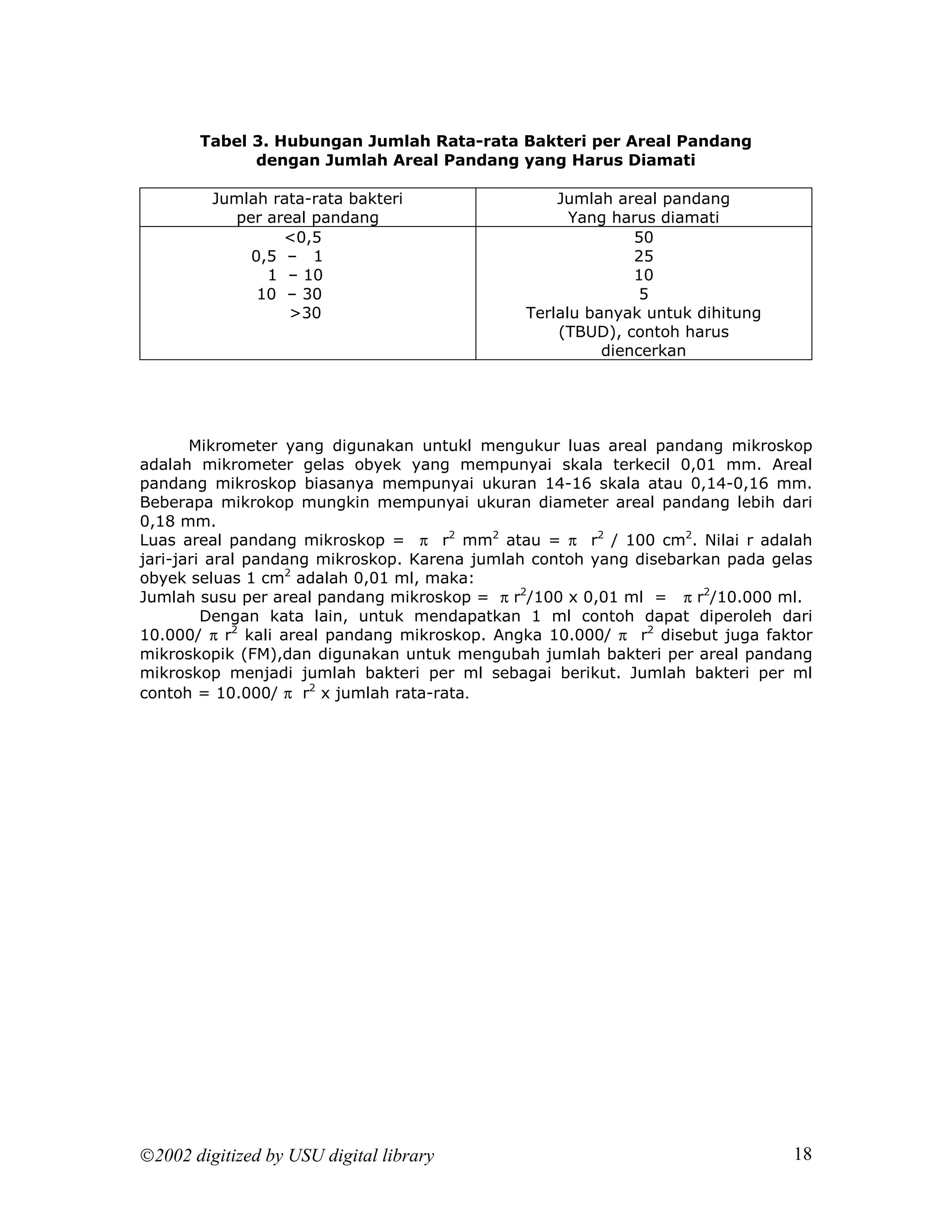 MIKROBA_PATOGEN_PADA_MAKANAN-MIKROBA_PATOGEN_PADA_MAKANAN.pdf.pdf