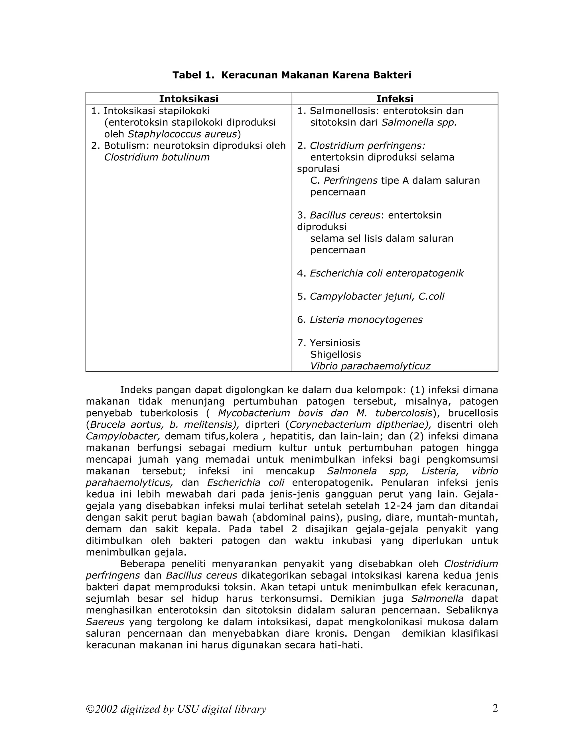 MIKROBA_PATOGEN_PADA_MAKANAN-MIKROBA_PATOGEN_PADA_MAKANAN.pdf.pdf