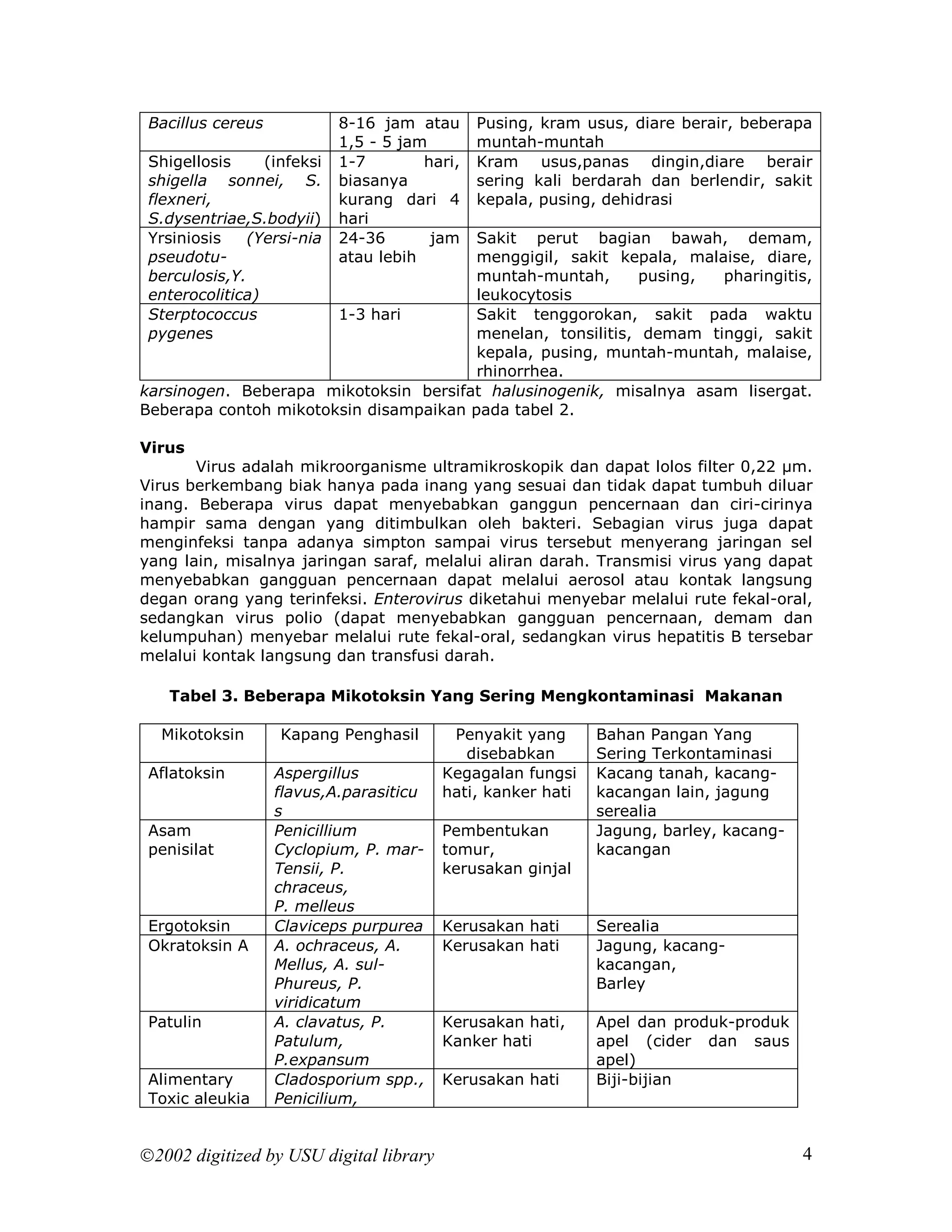 MIKROBA_PATOGEN_PADA_MAKANAN-MIKROBA_PATOGEN_PADA_MAKANAN.pdf.pdf