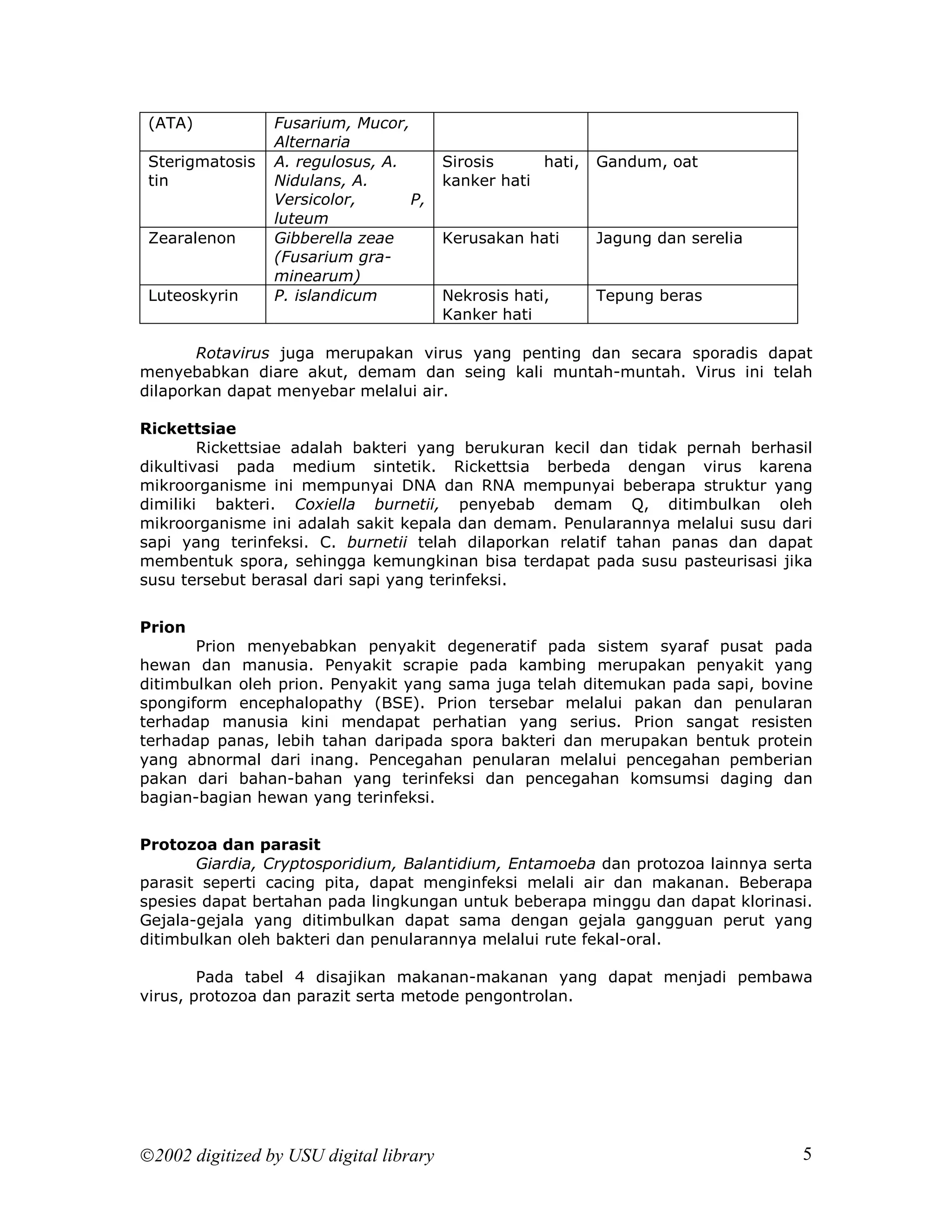 MIKROBA_PATOGEN_PADA_MAKANAN-MIKROBA_PATOGEN_PADA_MAKANAN.pdf.pdf