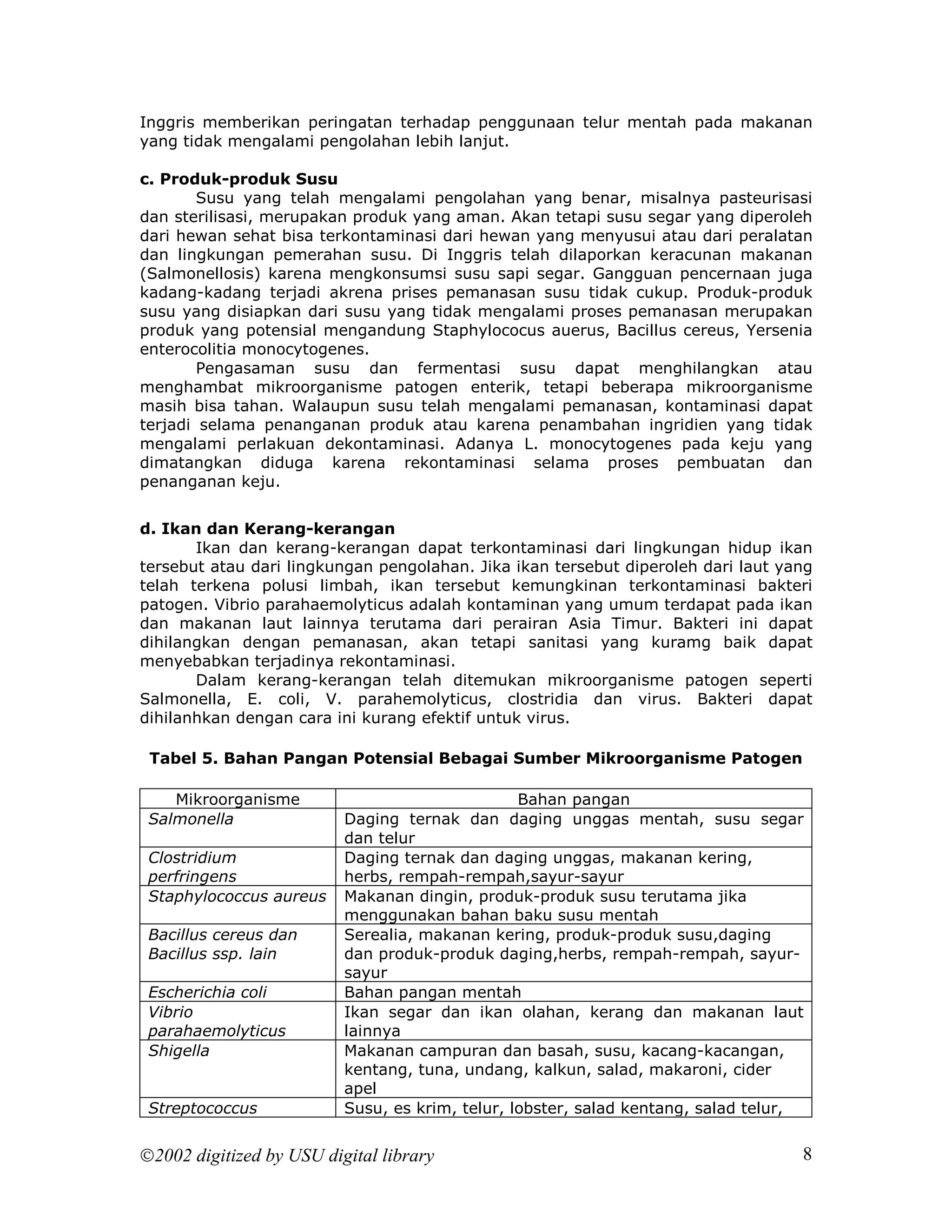 MIKROBA_PATOGEN_PADA_MAKANAN-MIKROBA_PATOGEN_PADA_MAKANAN.pdf.pdf
