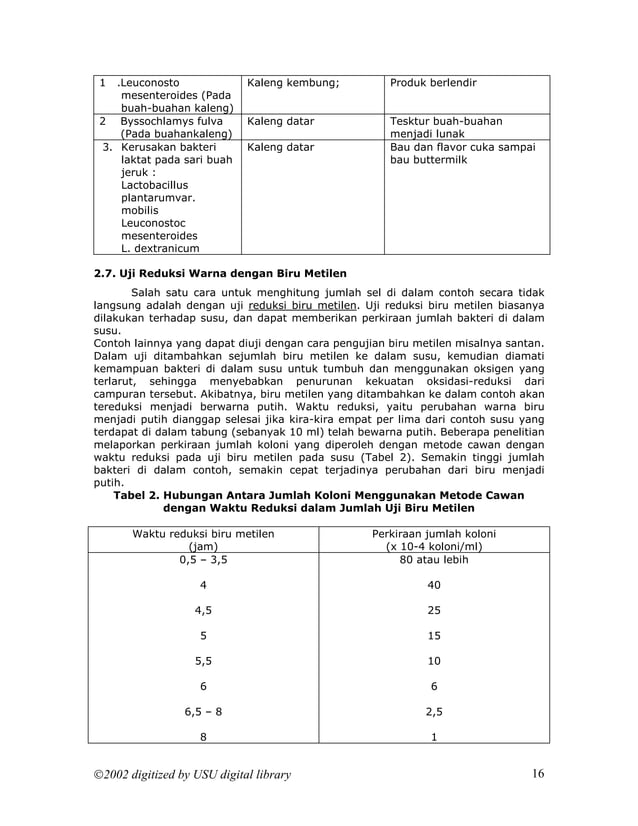 MIKROBA_PATOGEN_PADA_MAKANAN-MIKROBA_PATOGEN_PADA_MAKANAN.pdf.pdf