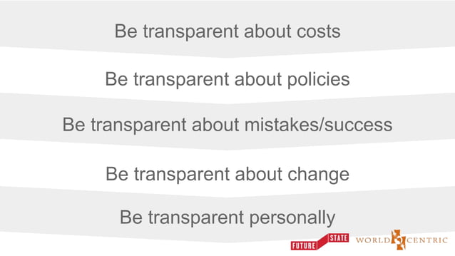 GOING TRANSPARENT: BAY AREA BLD 2016 | PPT