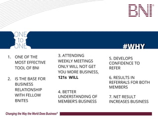 BNI 121 edu slot | PDF