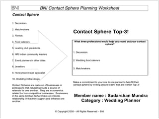 BNI 121 edu slot | PDF