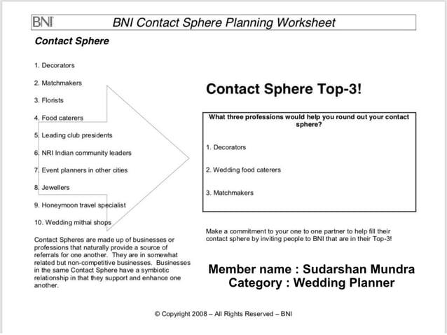 BNI 121 edu slot | PDF