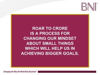 BNI networking time | PDF