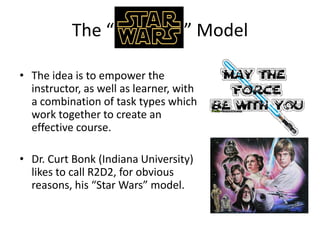 R2D2 model of empowering online learning | PDF