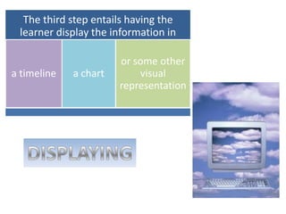R2D2 model of empowering online learning | PDF