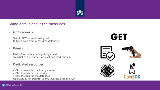 R2DBC Reactive Relational Database Connectivity | PPT