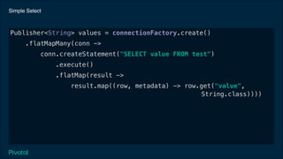 Reactive Relational Database Connectivity | PPT