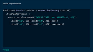 Reactive Relational Database Connectivity | PPT