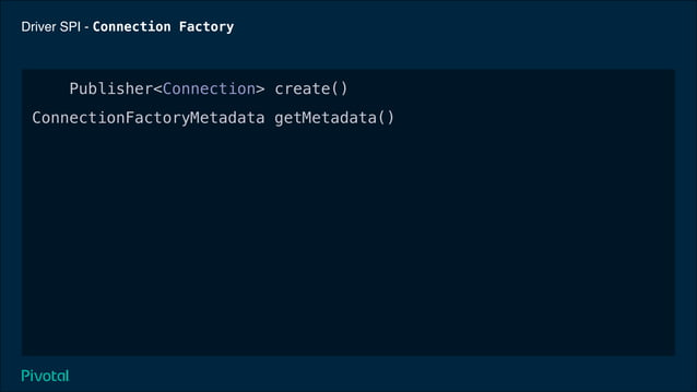 Reactive Relational Database Connectivity | PPT Reactive Relational Database Connectivity | PPT