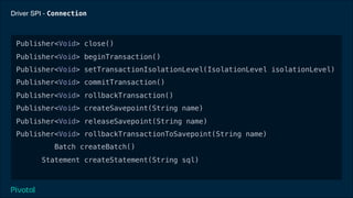 Reactive Relational Database Connectivity | PPT