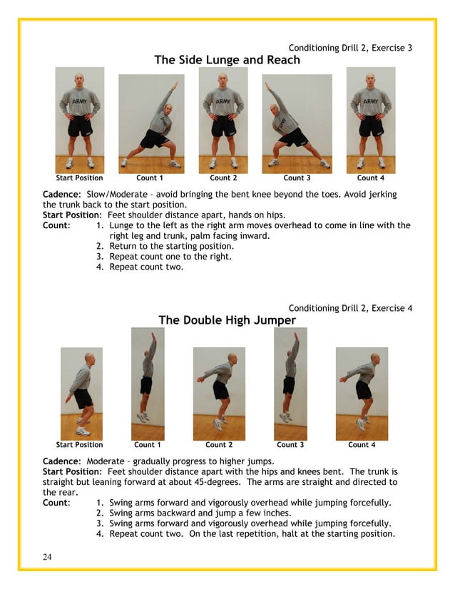 Building the Soldier athlete | PDF