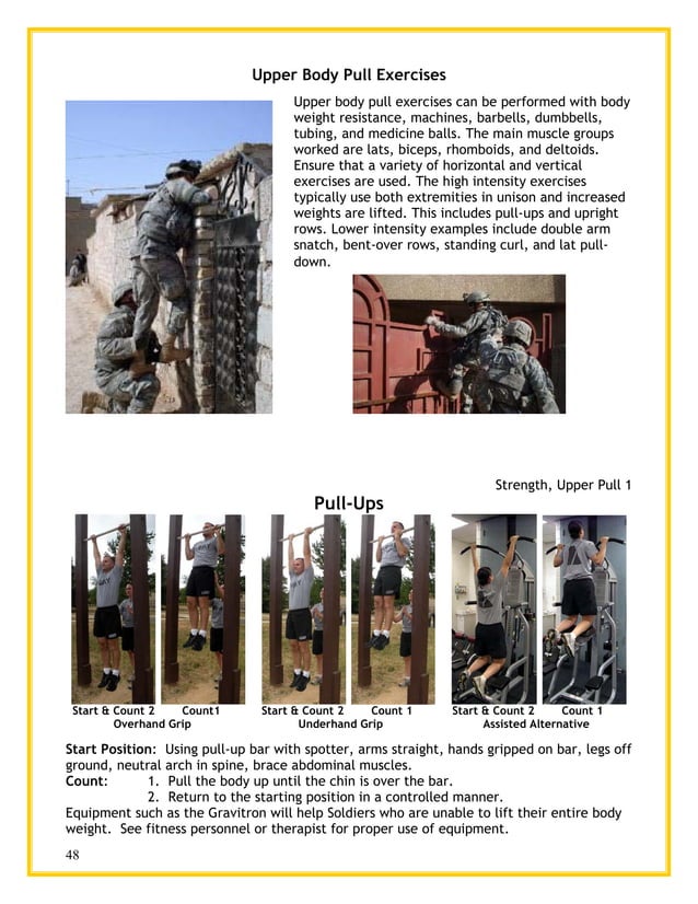 Building the Soldier athlete | PDF