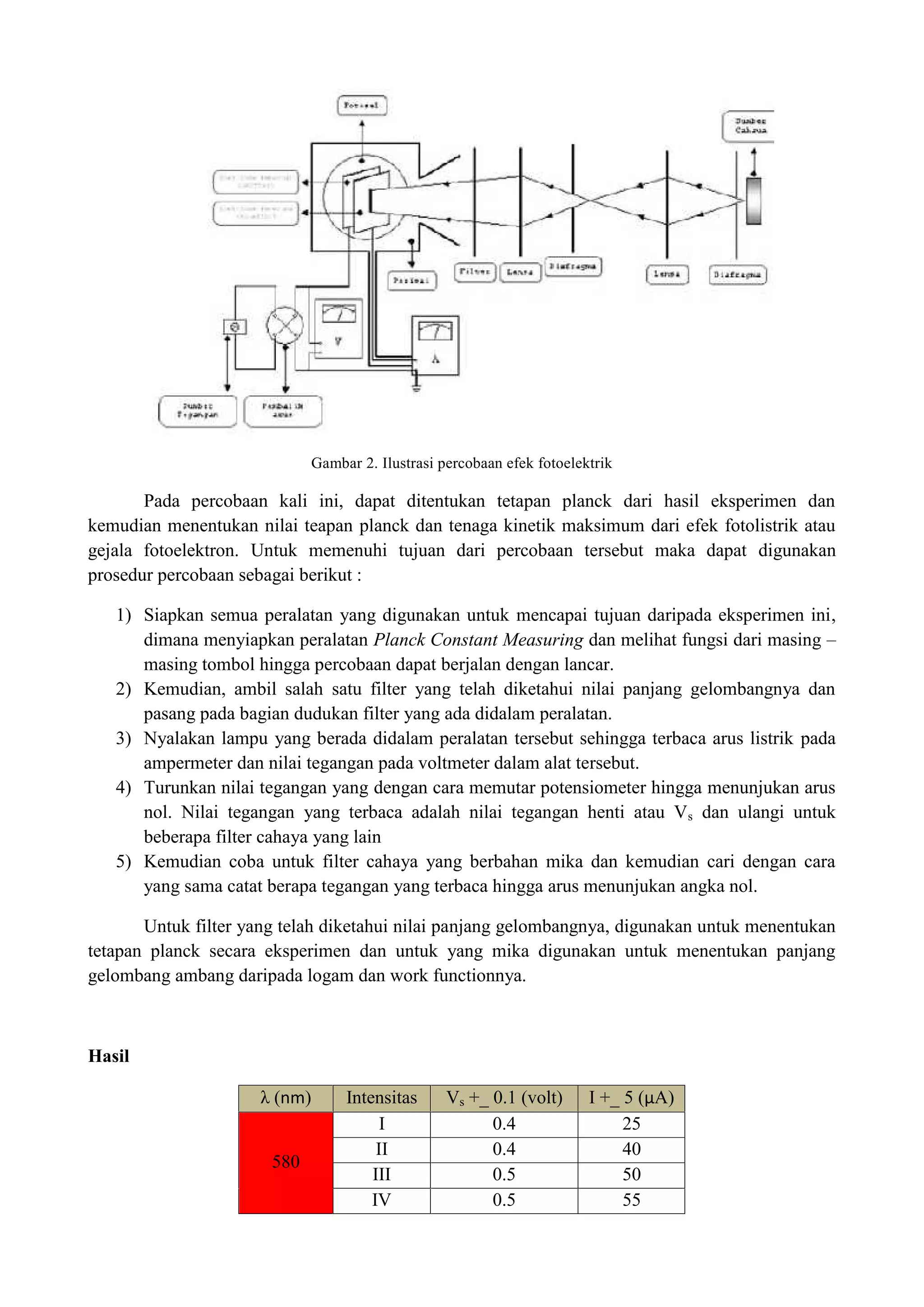 R2 efek fotolistrik | PDF