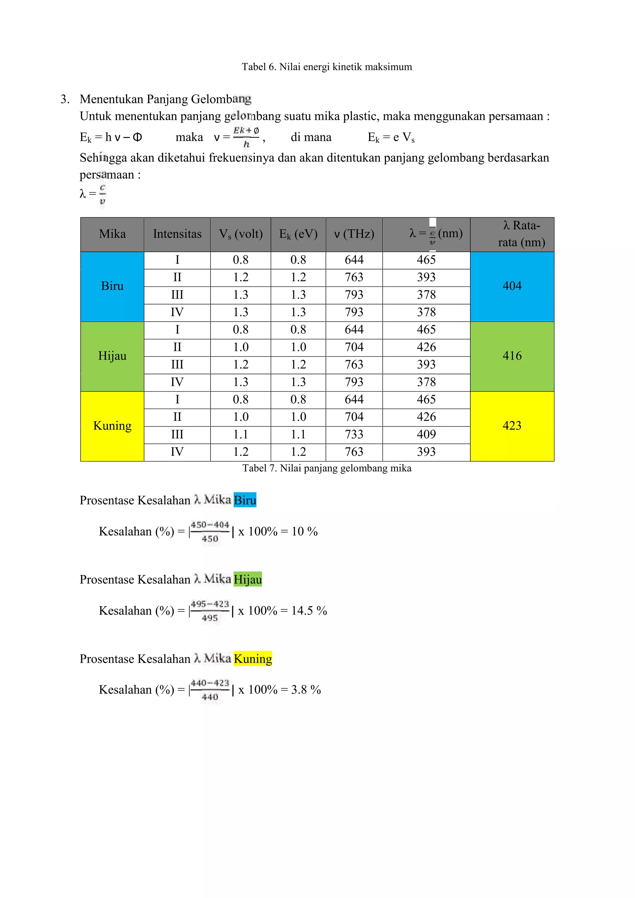 R2 efek fotolistrik | PDF