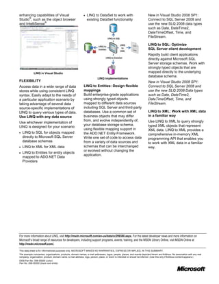R2 microsoft linq datasheet
