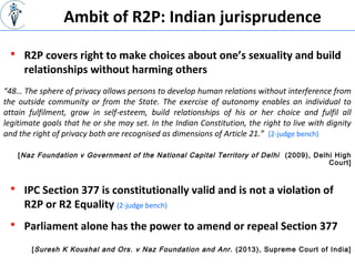 Understanding the Right to Privacy (R2P) | PPT