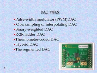 R2 r dac | PPTX