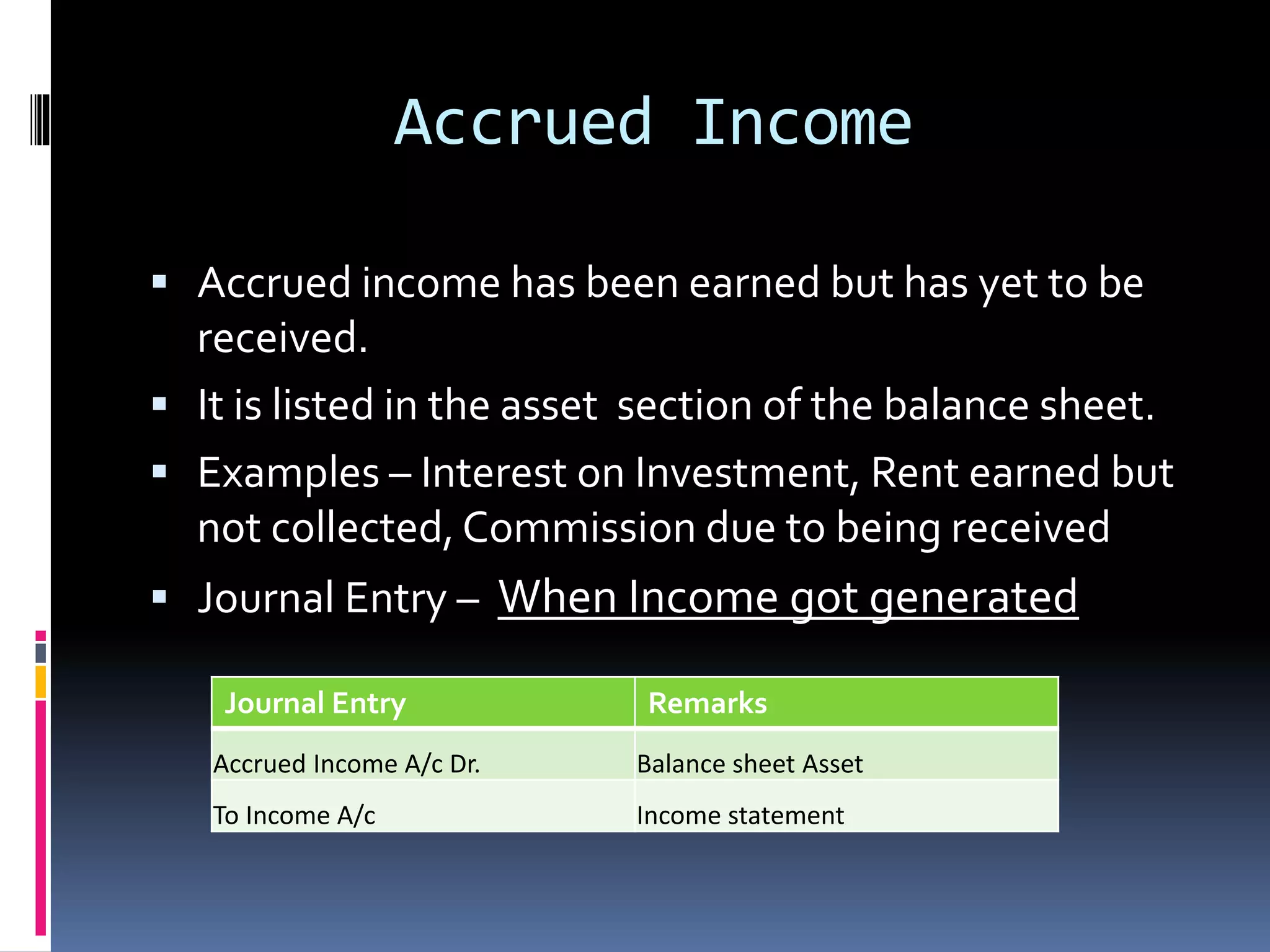 R2R meaning and accruals | PPTX