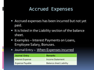 R2R meaning and accruals | PPTX