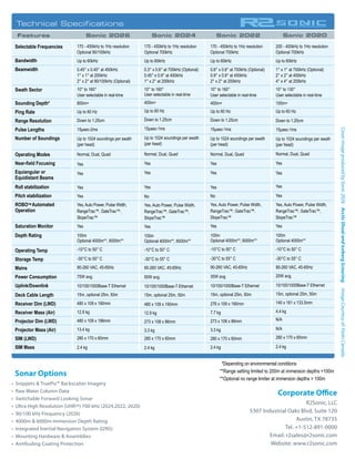 R2Sonic Product Brochure | PDF