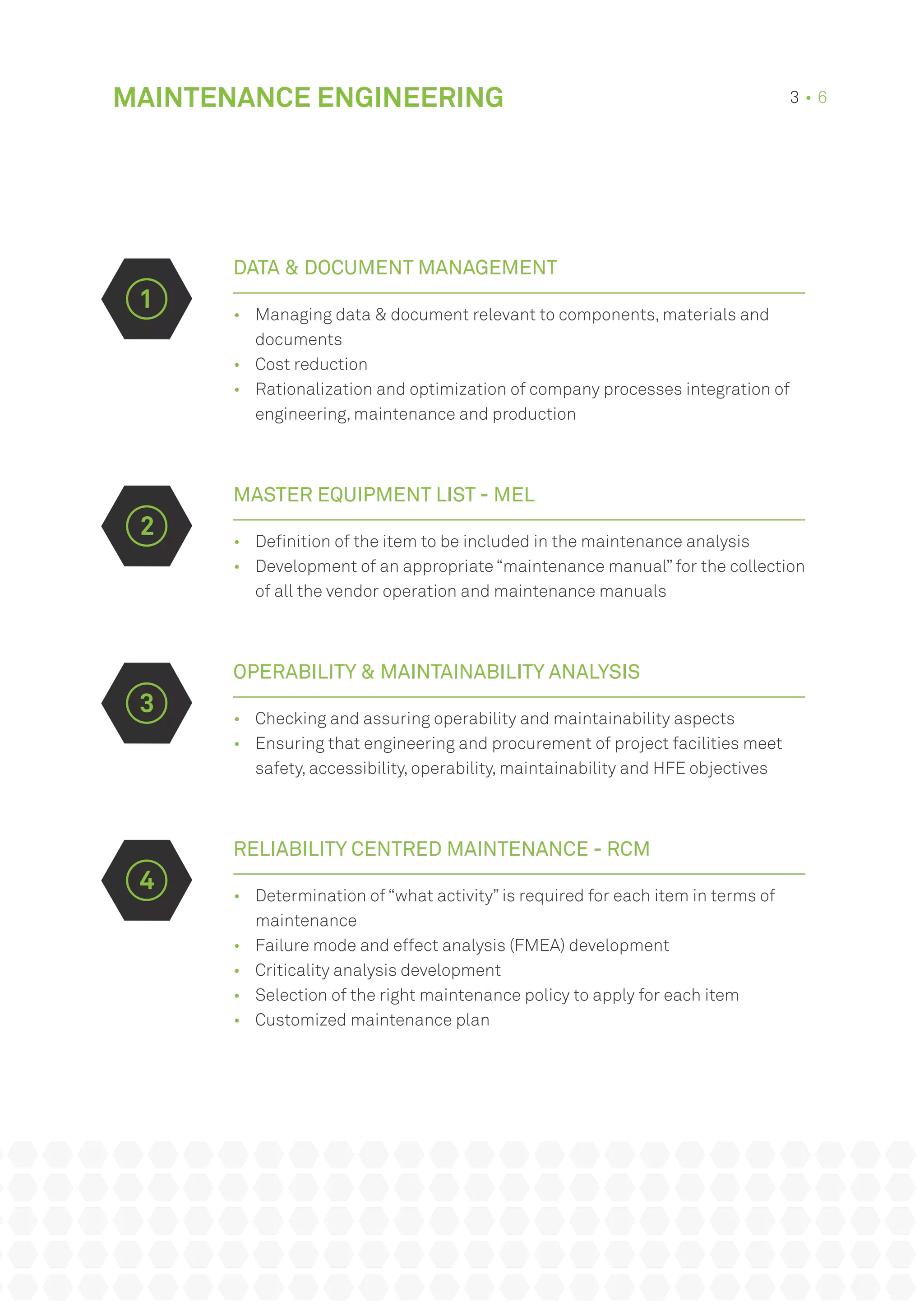 RAMCUBE - Asset management services | PDF