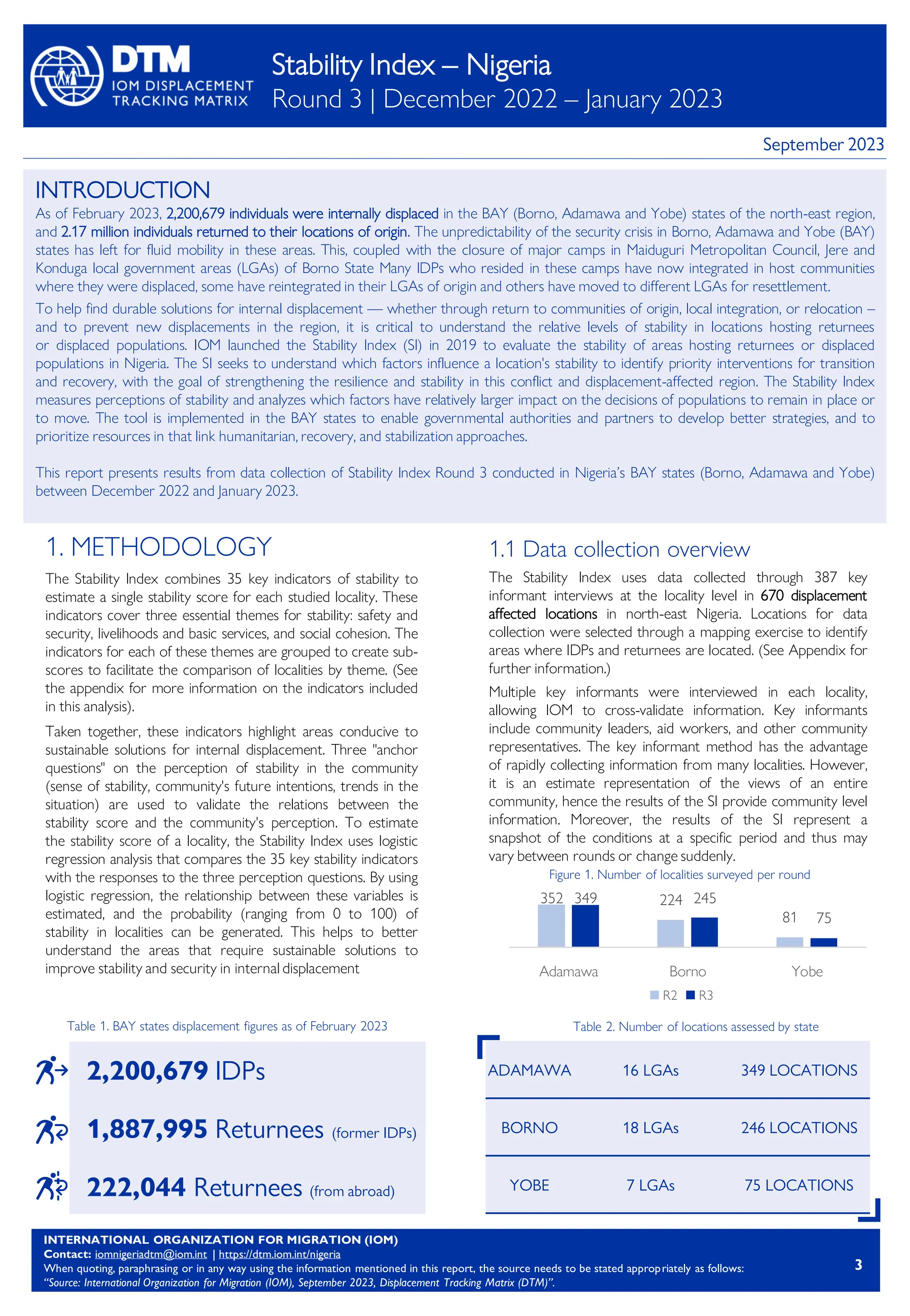 R3 NGA Stability Index Report___v111111 | PDF