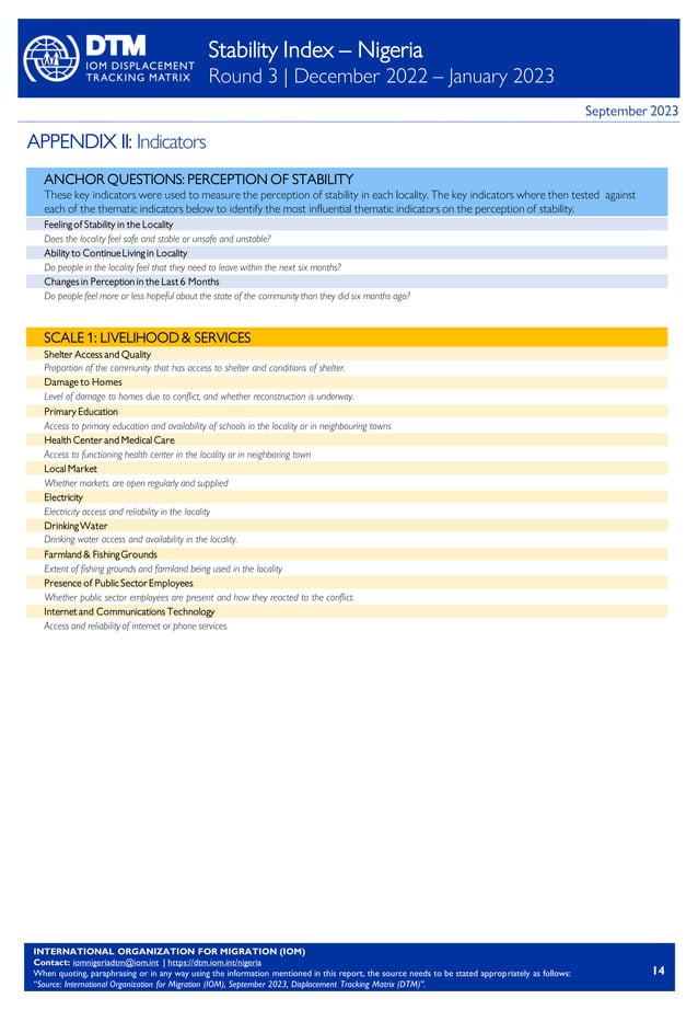 R3 NGA Stability Index Report___v111111 | PDF