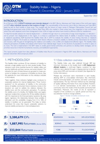 R3 NGA Stability Index Report___v111111 | PDF