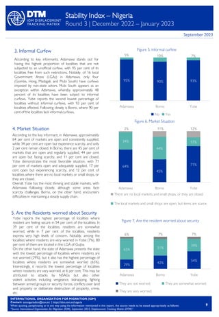 R3 NGA Stability Index Report___v111111 | PDF