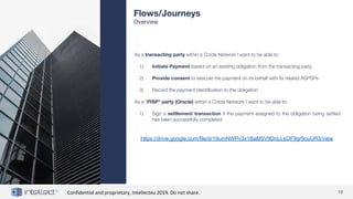 DevDay: Open Banking and Blockchain, IntellectEU | PPT