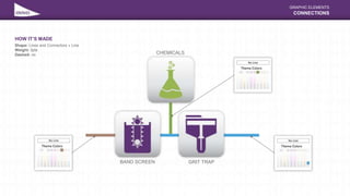 Ovivo MBR Test | PPT